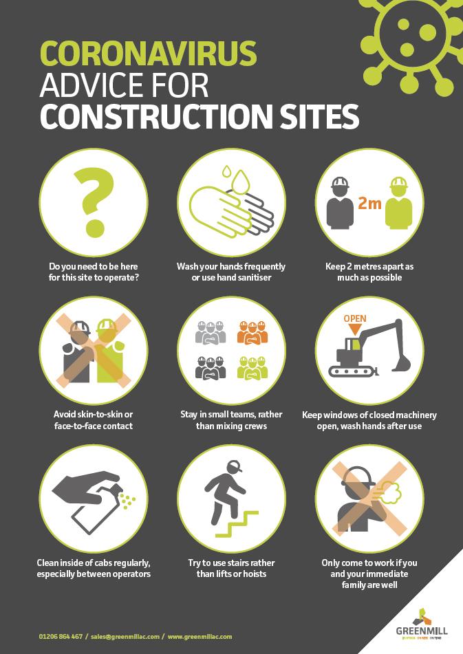 Free Coronavirus Advice Posters for Construction sites - Greenmill ...